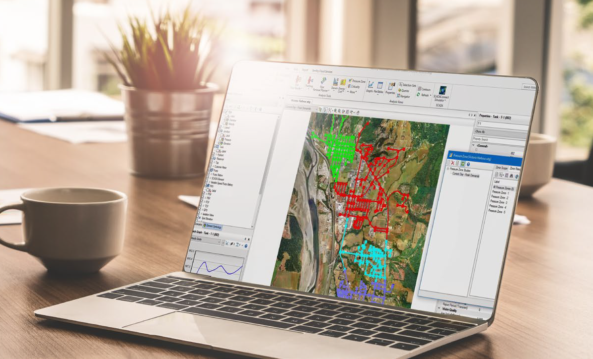 Resources | OpenFlows WaterGEMS